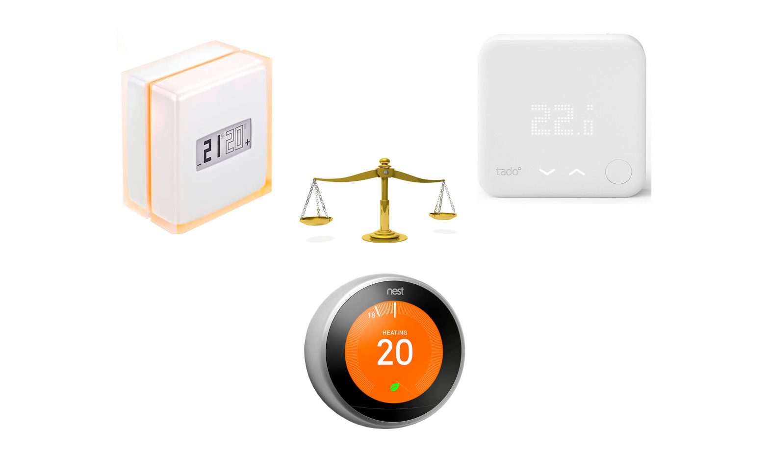COMPARATIVA MEJORES TERMOSTATOS INTELIGENTES - mejordomotica